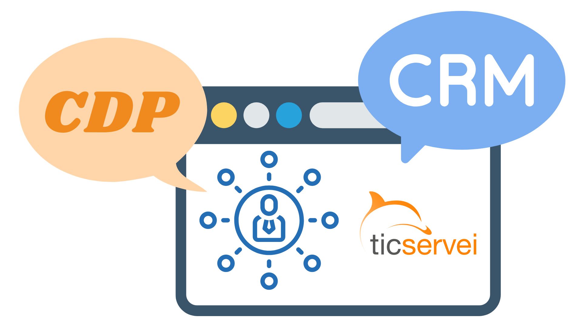 CDP vs CRM: ¿Cuál debo escoger para mi negocio? | Ticservei